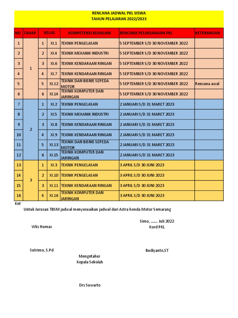 Jadwal Pelaksanaan PKL 2223 | PDF