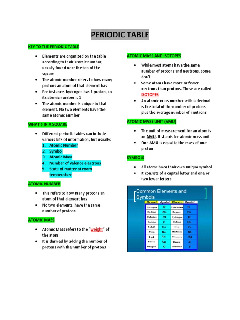 Periodic Table | PDF | Chemical Compounds | Molecules