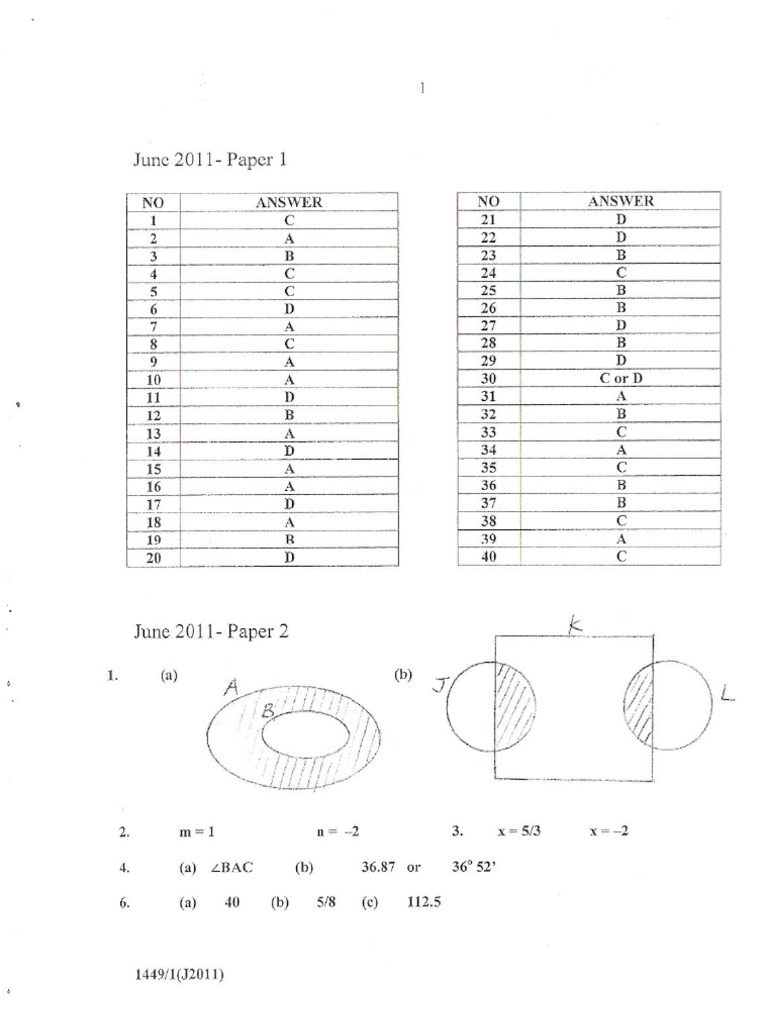 SPM Jun 2011 Math Answer | PDF