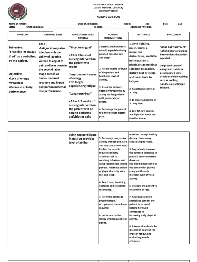 NCP Form | PDF | Nursing | Causes Of Death