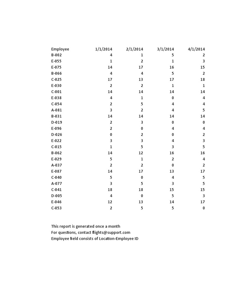 Data Prep Flights Pdf