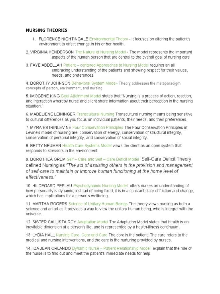 A Comprehensive Overview of Major Nursing Theories and Models ...
