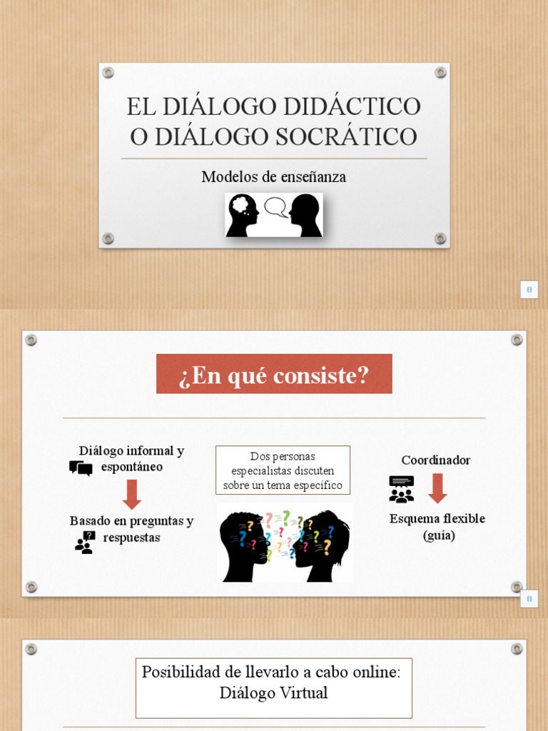 El Diálogo Didáctico o Diálogo Socrático | PDF | Método de enseñanza ...
