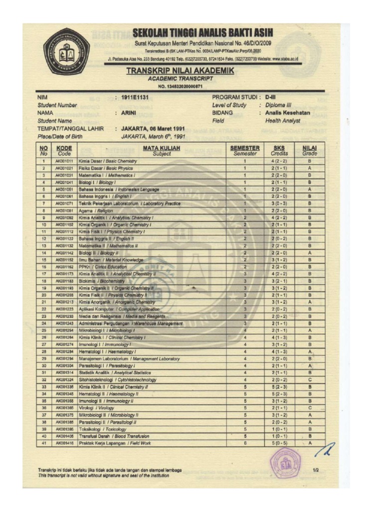 TRANSKRIP d3 - Compressed | PDF