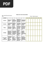 Oral Exam Rubric | PDF | Fluency | Rubric (Academic)
