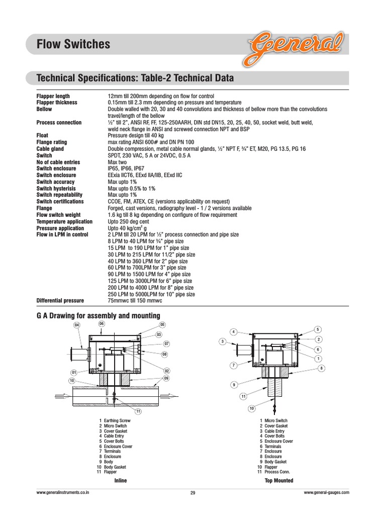 Flow Switch | PDF | Pipe (Fluid Conveyance) | Building Materials