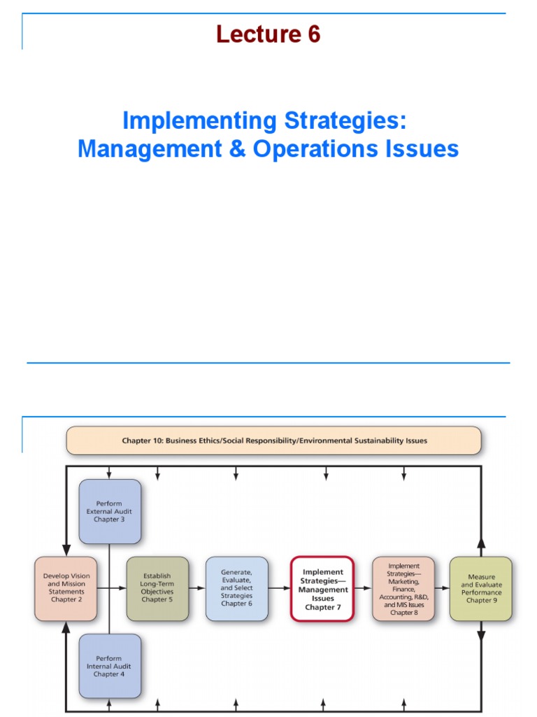 Lecture 6 Strategic Management (1) | PDF | Strategic Management | Policy