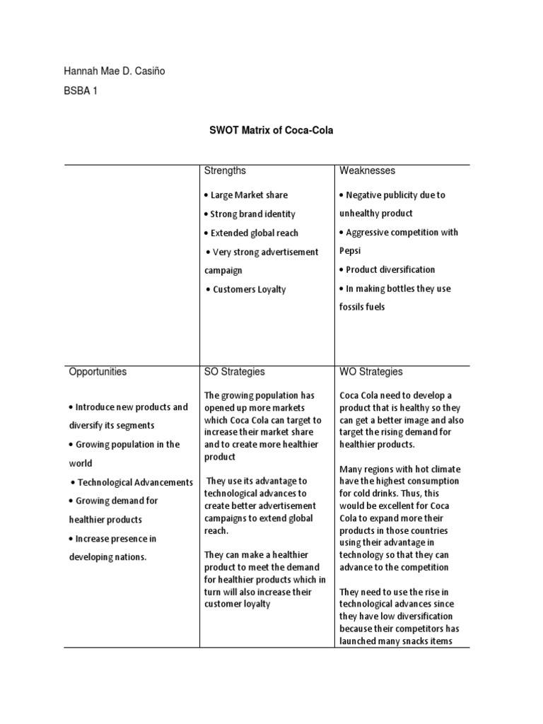 SWOT Matrix | PDF | Coca Cola | Soft Drink