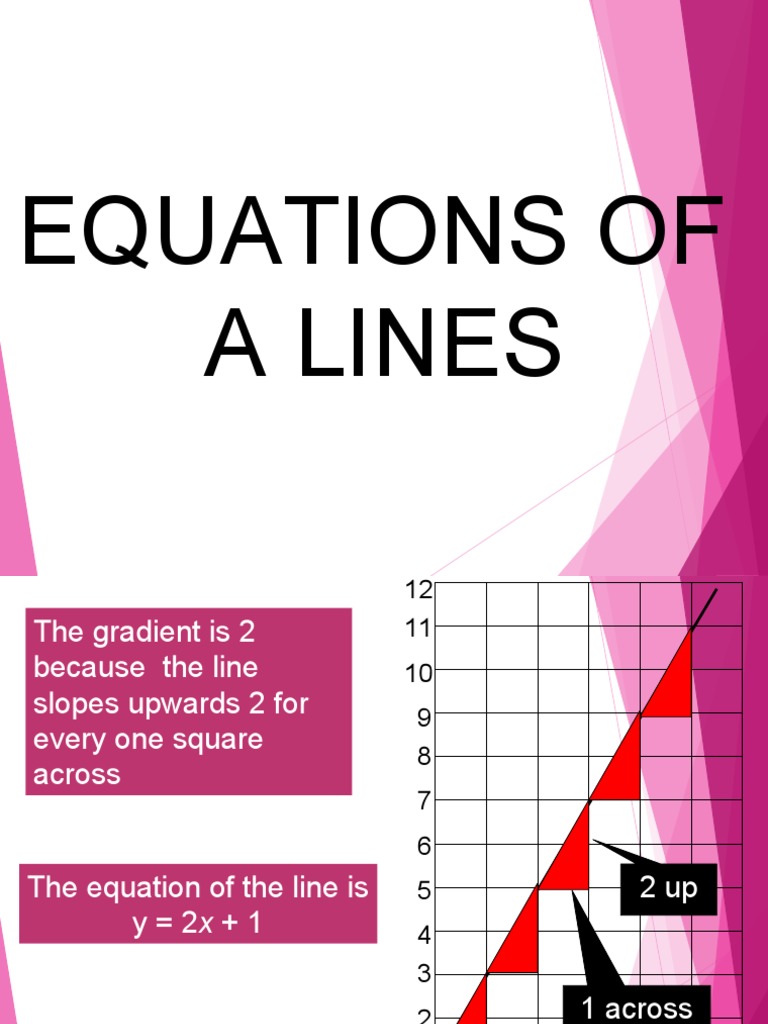 G8 Math Q1 - Week 7 - Equation of A Line | PDF | Slope | Geometry