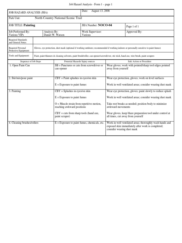 Pan in Ting 3 | PDF | Home & Garden