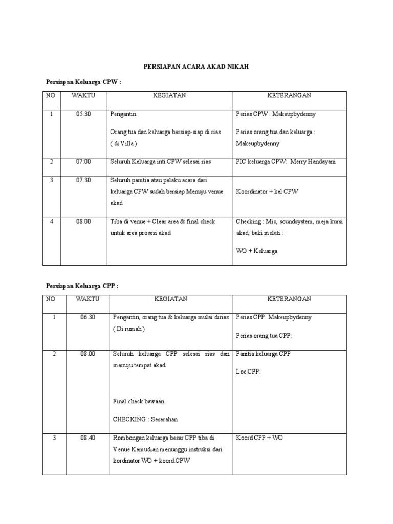 Rundown Acara Nikah | PDF