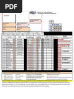 Completion of Vessel Discharge For July 2025 | PDF