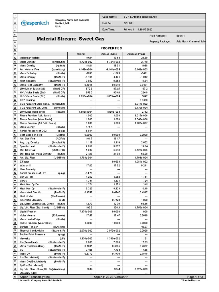 Material Stream: Sweet Gas: Properties | Descargar gratis PDF | Mole ...