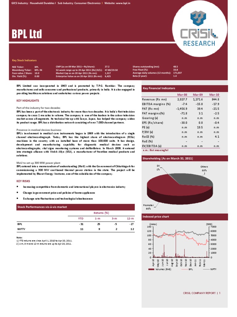 BPL LTD: Key Financial Indicators | PDF | Dividend | Equity (Finance)