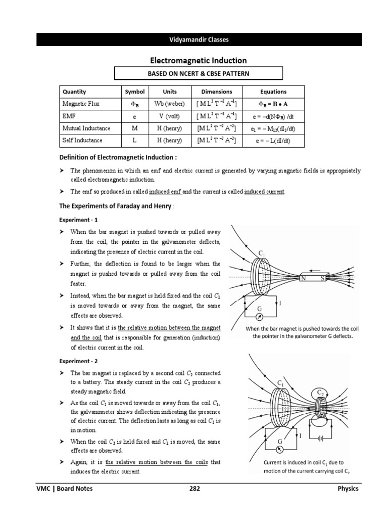 Electromagnetic Induction: Key Concepts | PDF | Electromagnetic Induction | Inductor