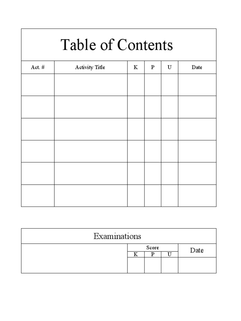 Table of Contents Blank | PDF