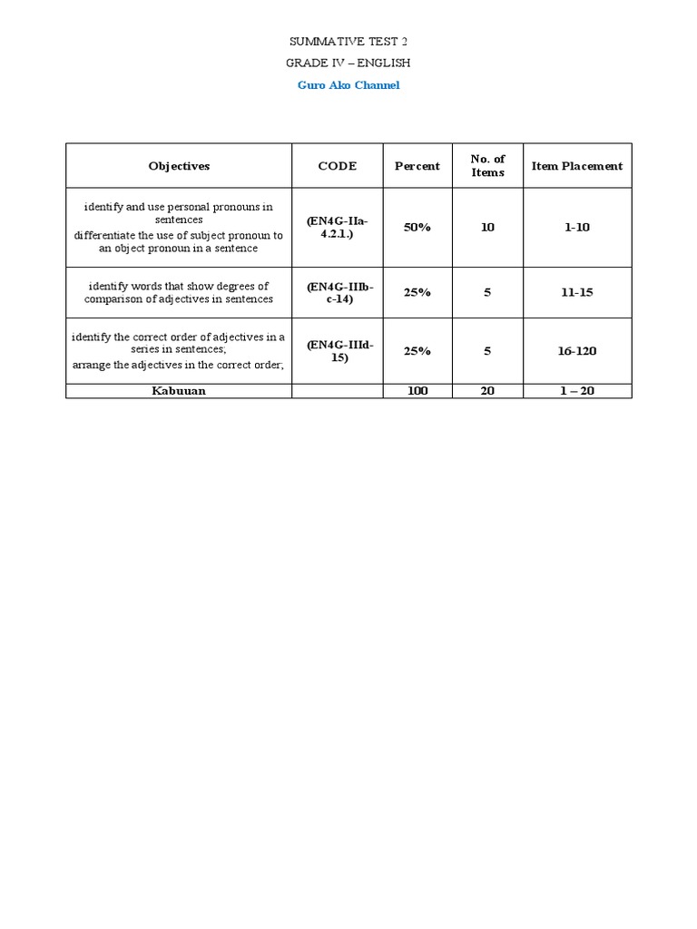 ST 2 Gr.4 English With Tos | PDF | Linguistics | Cognition