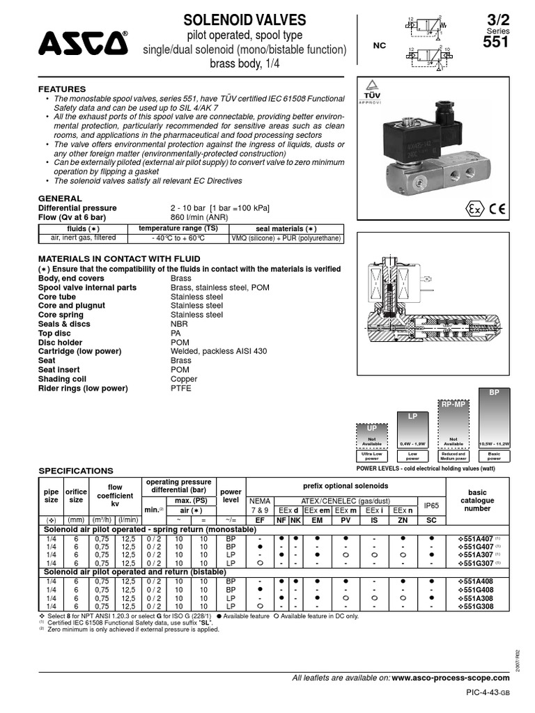 Series 551 Monostable Spool Valves | PDF | Valve | Electrical Connector