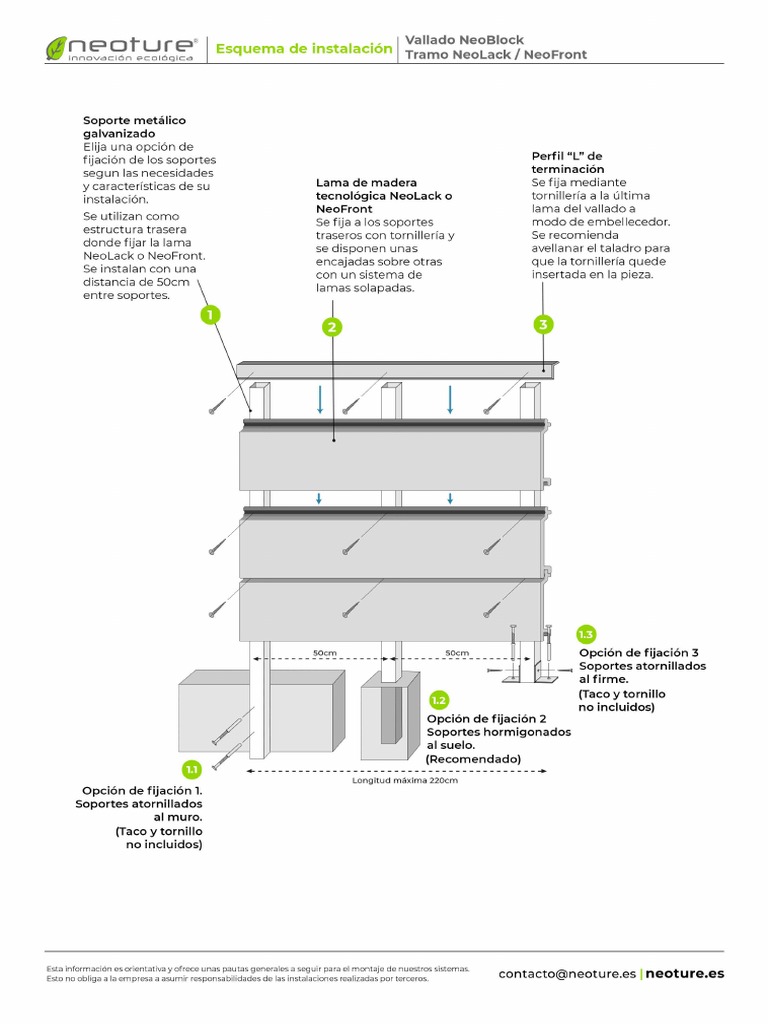 Esquema de Instalacion ValladoTramo NeoLack y NeoFront | PDF