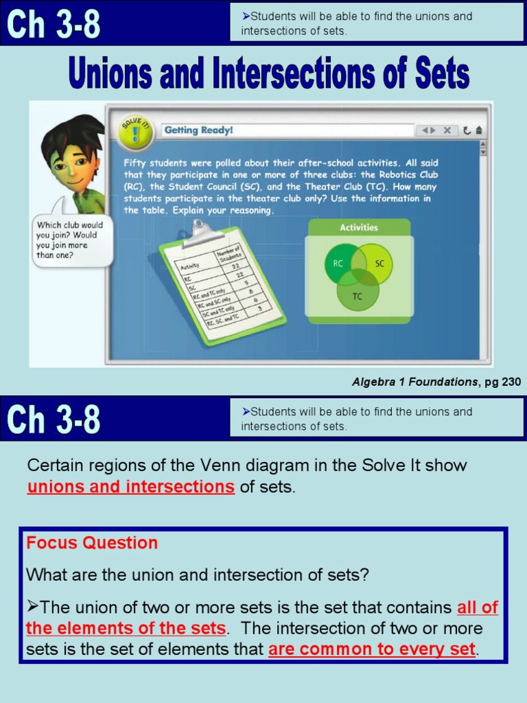 Union and Intersection of Sets | PDF | Set (Mathematics) | Algebra