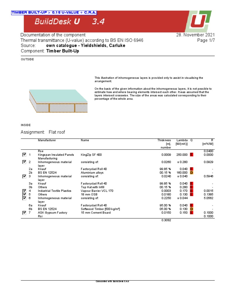 Timber Built-Up 0.15 - U-Value+CRA | PDF | Humidity | Building Technology
