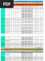 High Rise Mixed-Use Space Programming | PDF | Room | Home