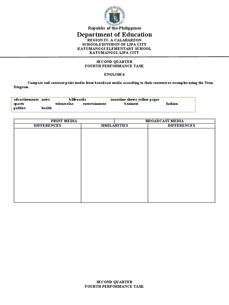 Fourth Performance Task Pdf Waste Management Poster