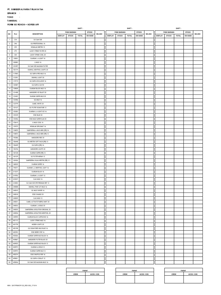 FRM - OP - 133 - So Rokok (Simpan Di Map Acco 2) | PDF | Brand | Brand Management
