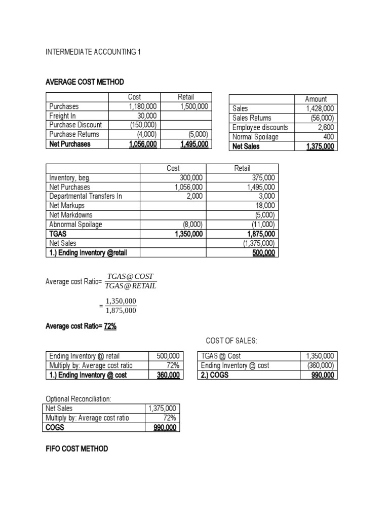IA Activity | PDF | Cost Of Goods Sold | Inventory