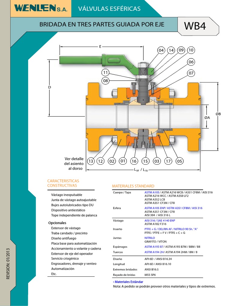 Catalogo Wb4 - Web WL - Wenlen | PDF