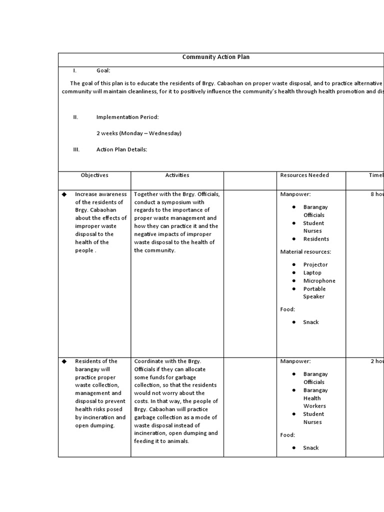 Community Action Plan for Promoting Proper Waste Disposal and ...