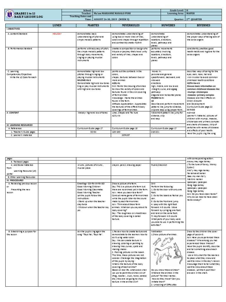 Nurturing Healthy Habits: A Weekly Lesson Plan for Teaching Proper ...