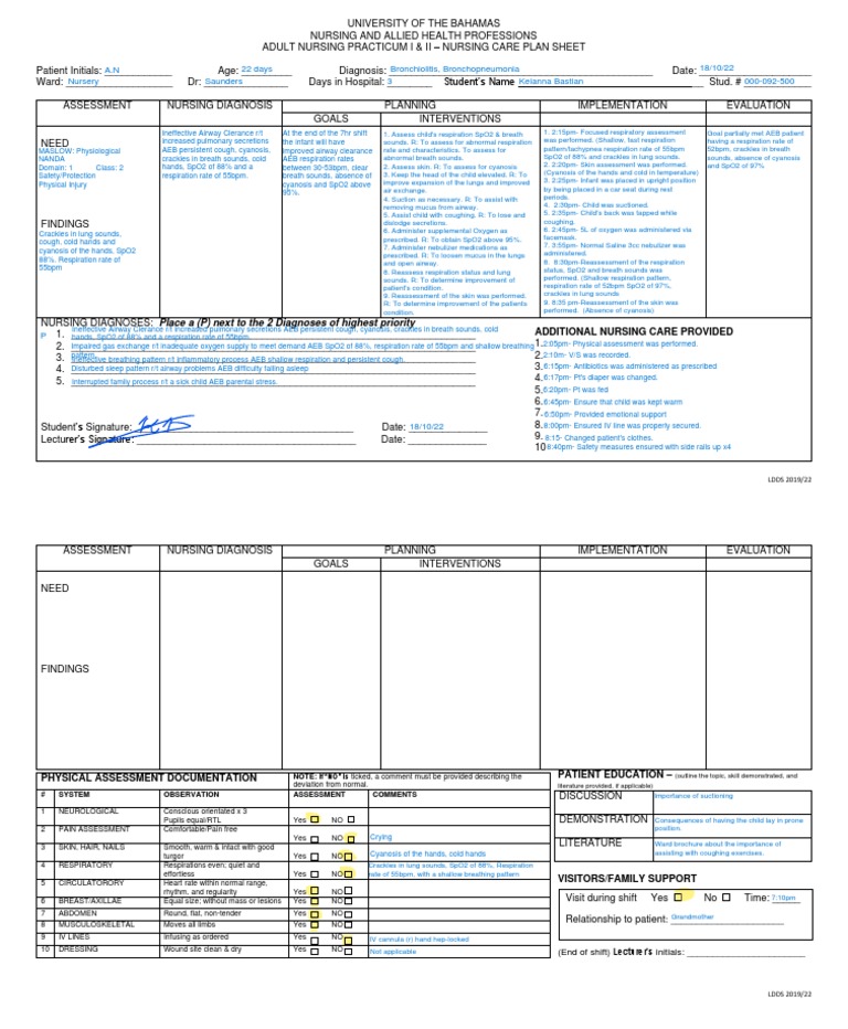 Peds Care Plan #1-Keianna Bastian | PDF