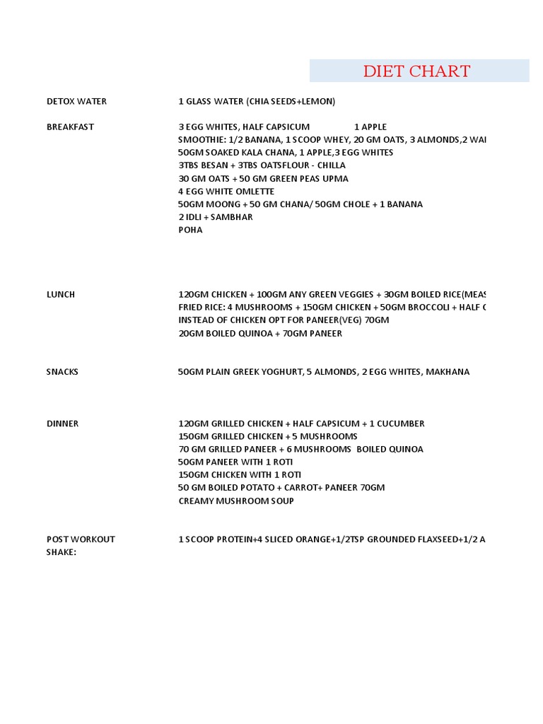 Diet Chart | PDF