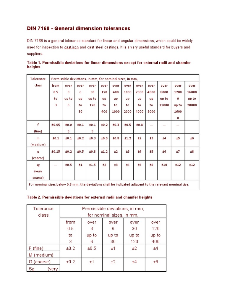 Din 7168 | PDF | Engineering Tolerance | Minute And Second Of Arc
