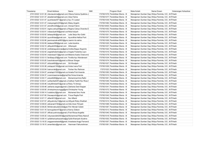 Manajemen Sumber Daya Manusia (Pendidikan Bisnis - B) 27 - 1 - 2022 | PDF