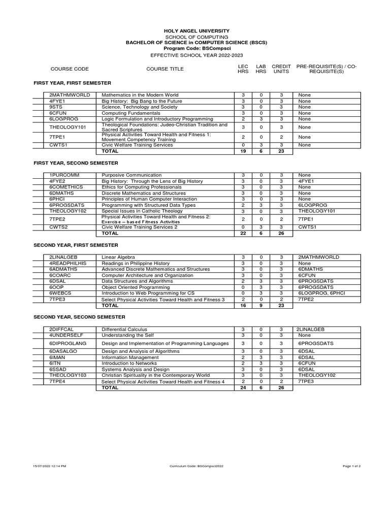 Revised 22-23 BSCS With Version Identifier | PDF | Computer Programming ...