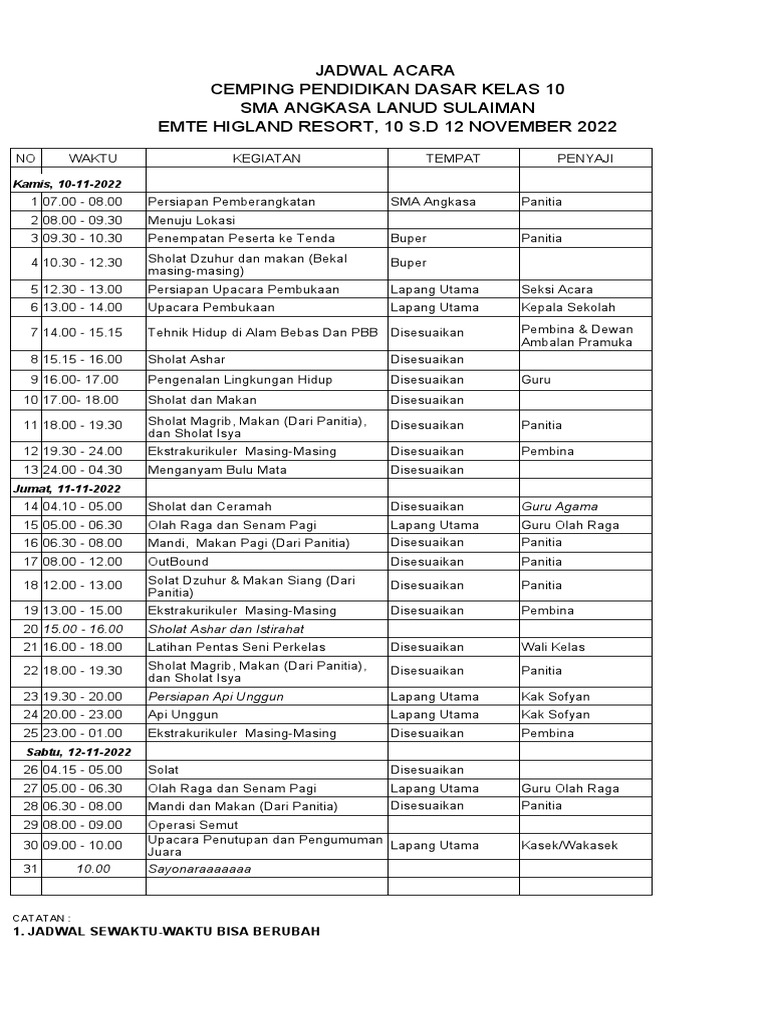 Jadwal CPD 2022 | PDF