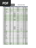 Cellebrite UFED 4PC Release Notes Version 7.72 | PDF | I Phone | Apple Inc.