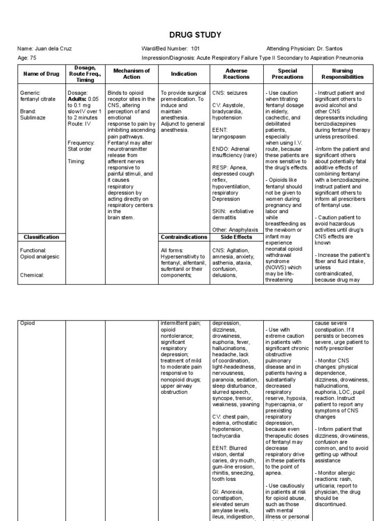 Fentanyl Drug Study | PDF | Fentanyl | Opioid