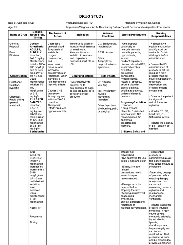 Propofol Drug Study | PDF | Medical Specialties | Clinical Medicine