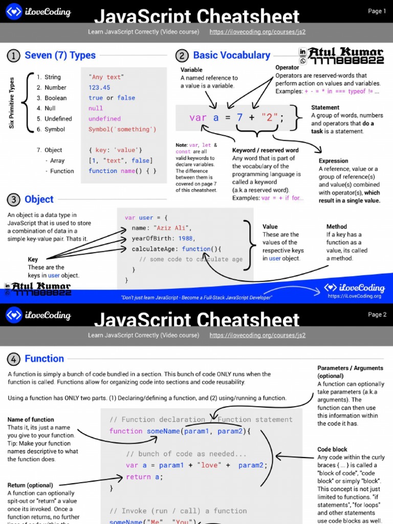 JS CheatSheet-1 | PDF