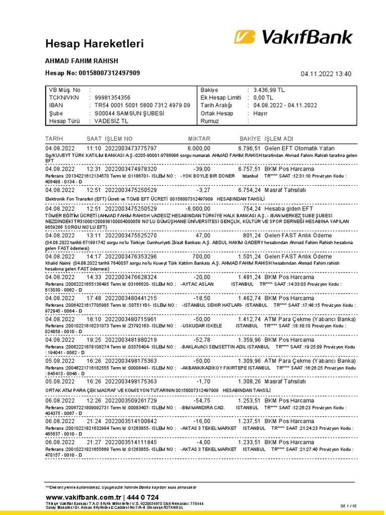 Hesap Hareketleri: Ahmad Fahim Rahish Hesap No: 00158007312497909 | PDF