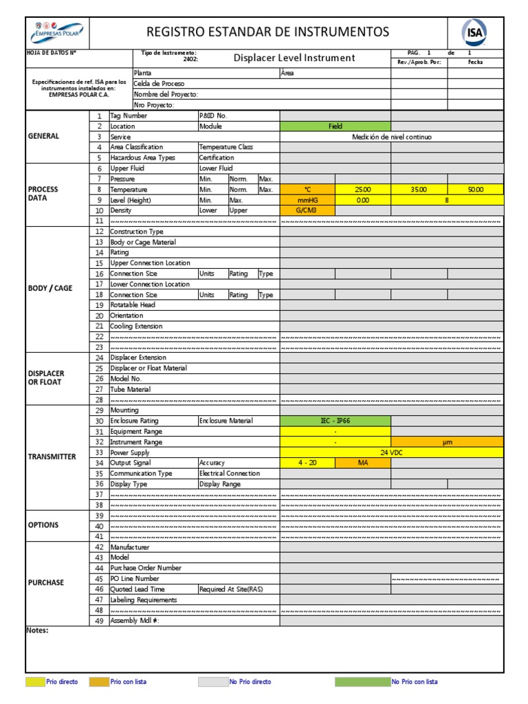 Displacer Level Instrument Datasheet | PDF