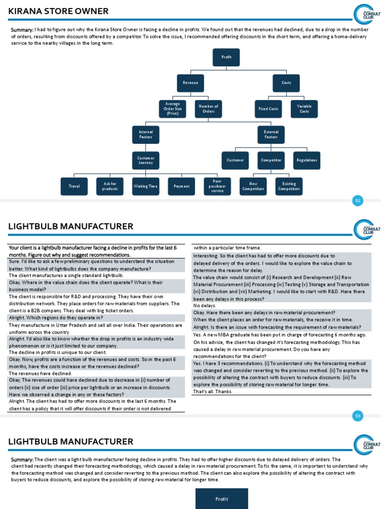 Kirana Store Owner Framework | PDF