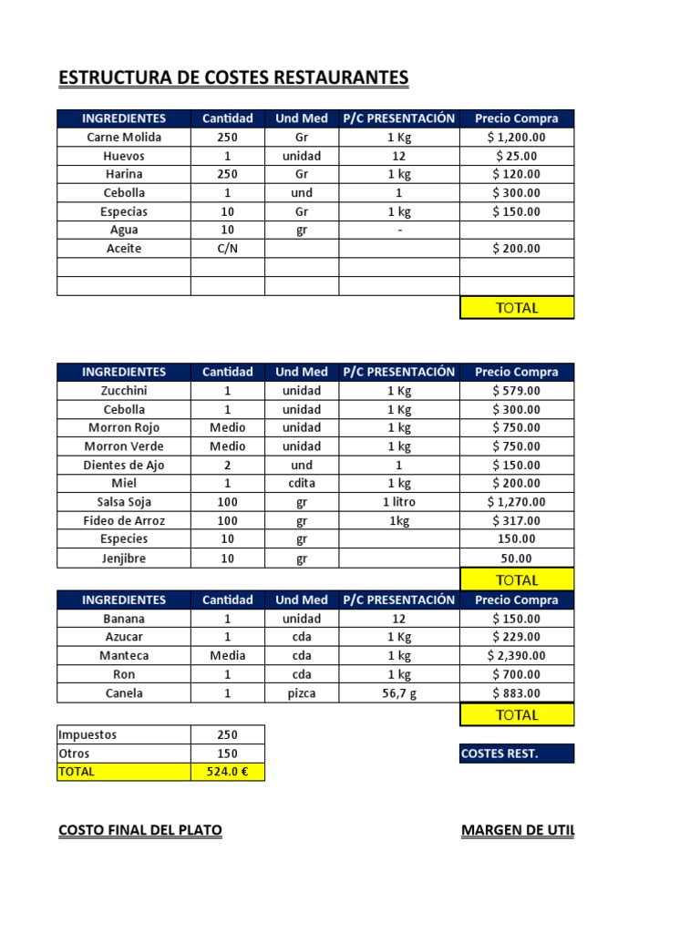 Costes Plato Restaurante | PDF | Alimentos | Cocina