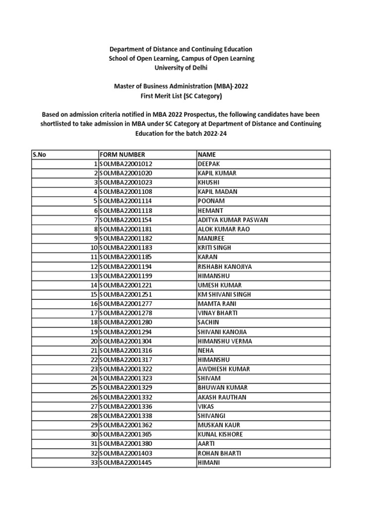 SC List 1 | PDF | Cinema Of India