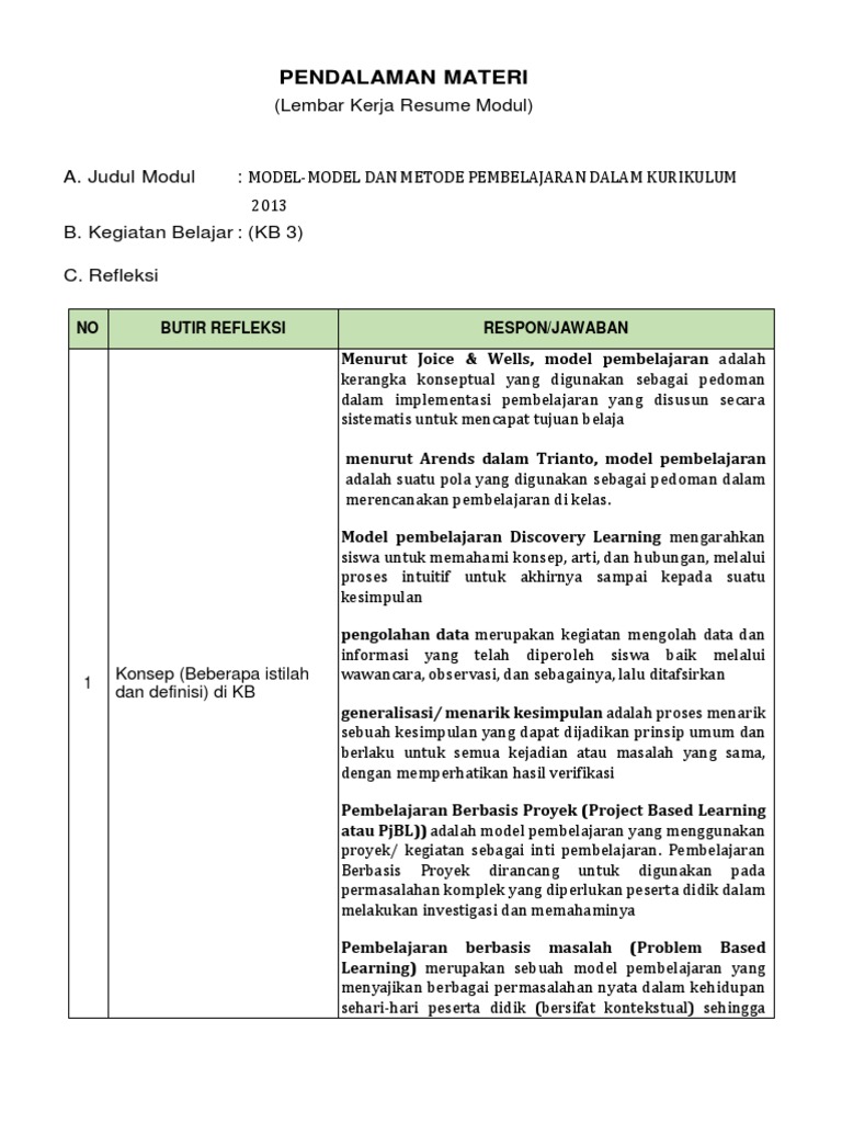 LK - RESUME PENDALAMAN MATERI PPG 2022 Modul 1 KB 3 | PDF