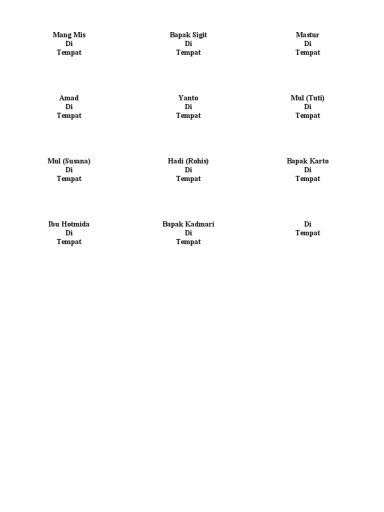 Format Label Undangan 103 Anto & Hani | PDF