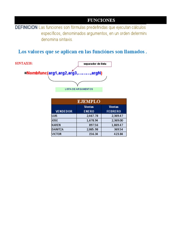 S5.s1 - Funciones Matemáticas ALUMNOS | PDF